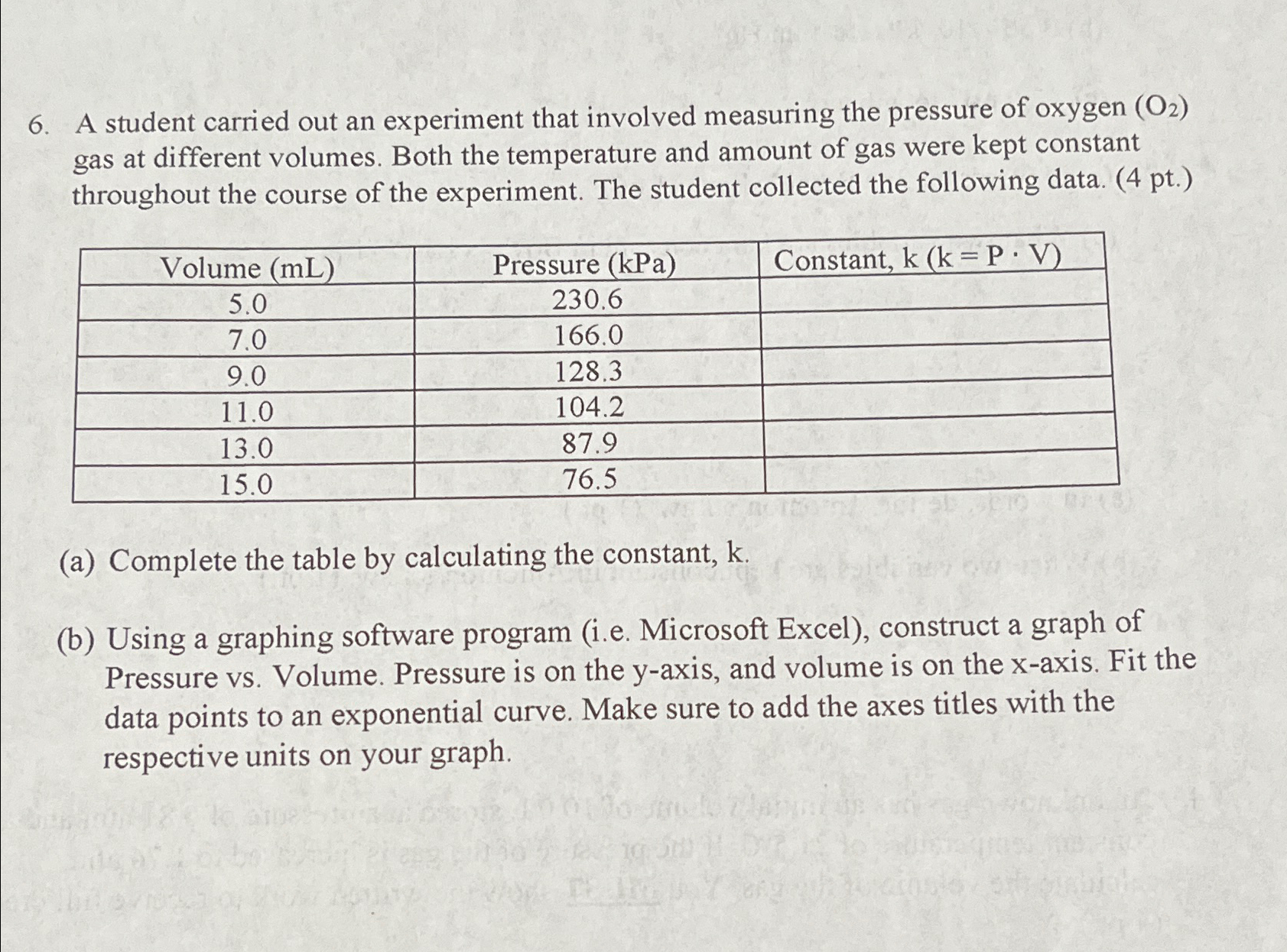 Solved A student carried out an experiment that involved | Chegg.com