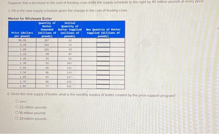 Solved fill in all the blank spaces in the table as well | Chegg.com