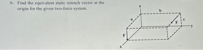 Solved 9- Find the equivalent static wrench vector at the | Chegg.com
