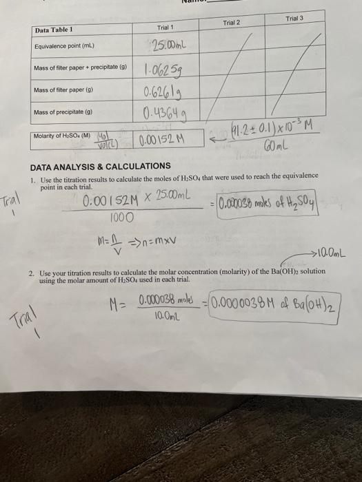 Solved Trial 3 Trial 2 Data Table 1 Trial1 Equivalence point | Chegg.com