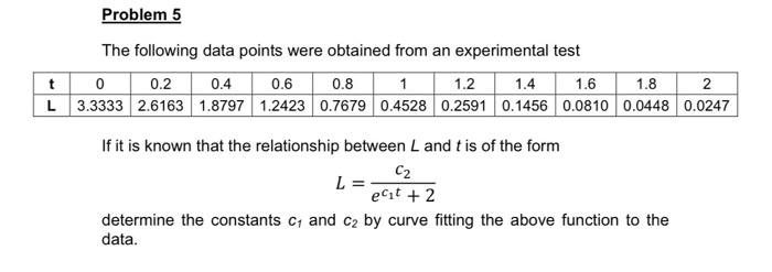 Solved Need help with Numerical Methods Assignment (Using | Chegg.com