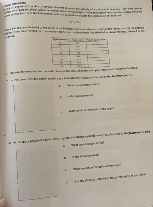 Solved physics Experiment During an expert students watchin | Chegg.com