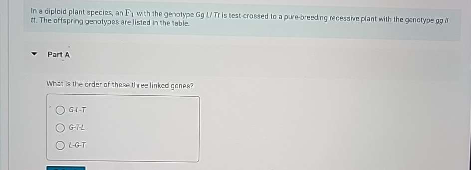 Solved In a diploid plant species, an F1 ﻿with the genotype | Chegg.com