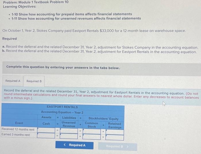 Solved Problem: Module 1 Textbook Problem 10 Learning | Chegg.com