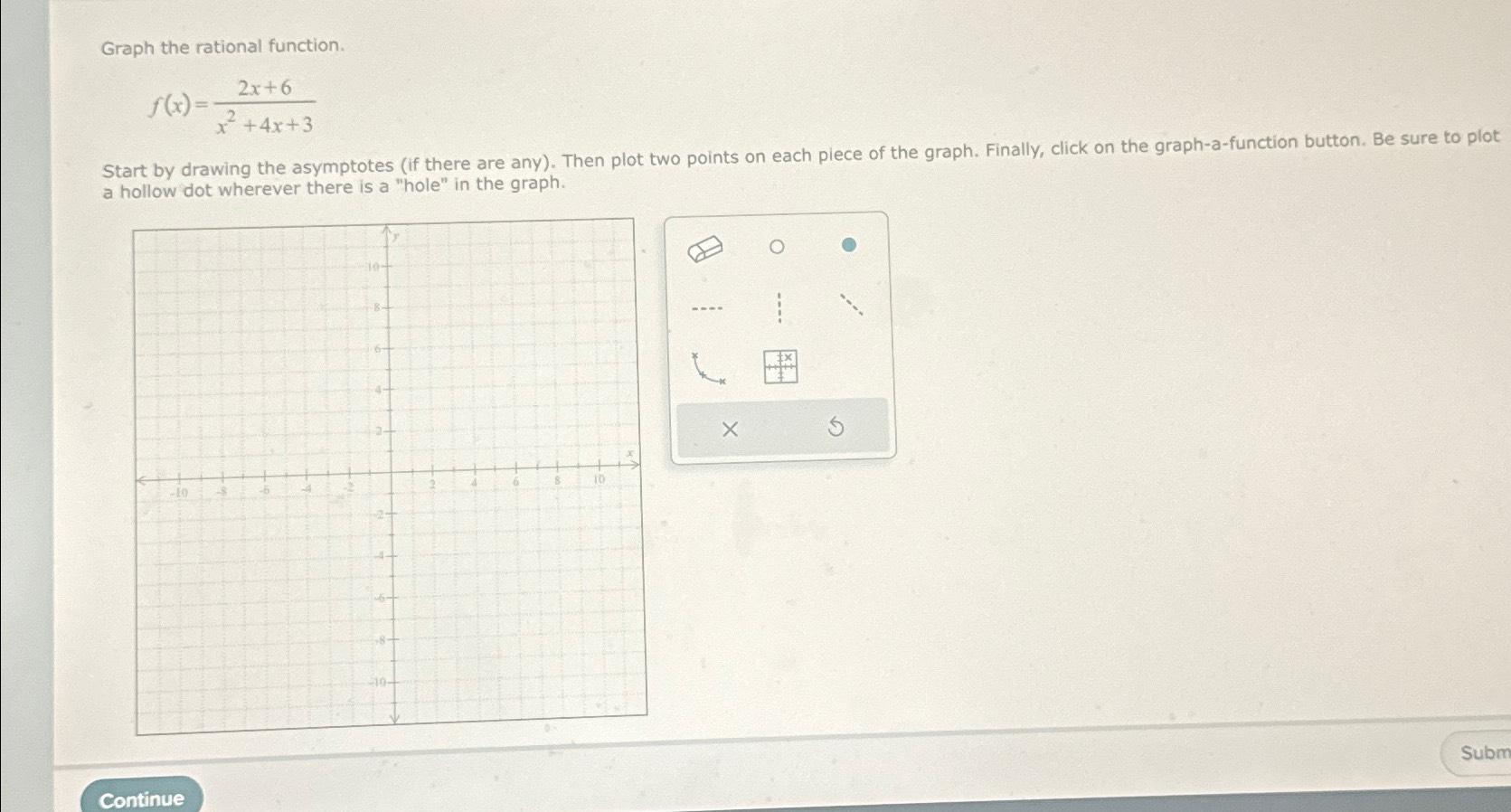 Solved Graph the rational function.f(x)=2x+6x2+4x+3Start by | Chegg.com
