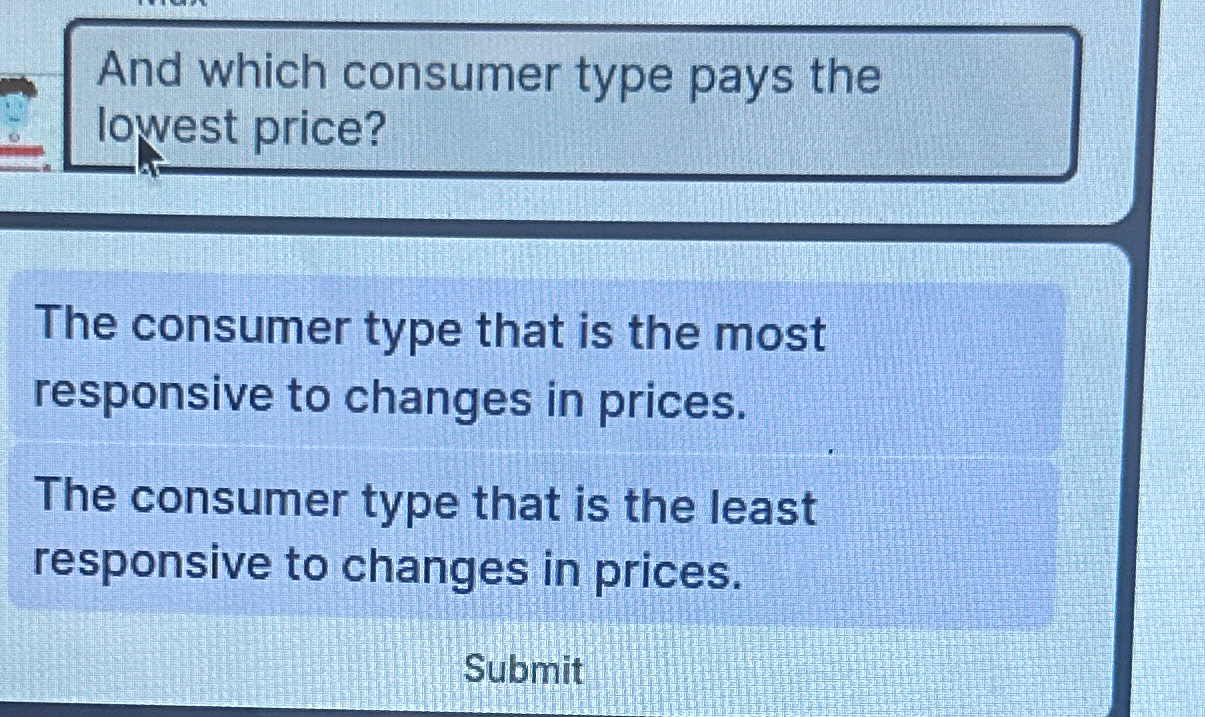 Solved And which consumer type pays the lowest price?The | Chegg.com