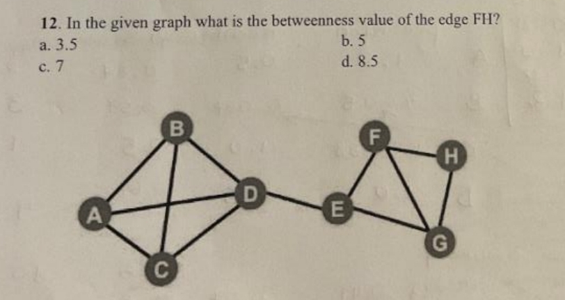 Solved In the given graph what is the betweenness value of | Chegg.com