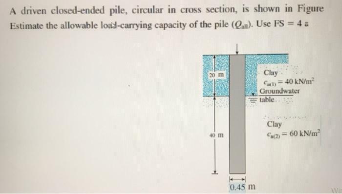 Solved A driven closed-ended pile, circular in cross | Chegg.com