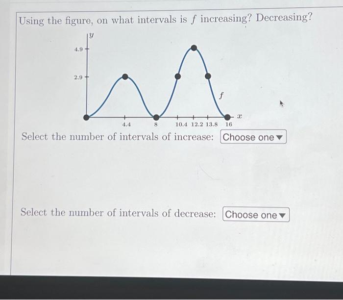 Solved Using the figure, on what intervals is f increasing? | Chegg.com