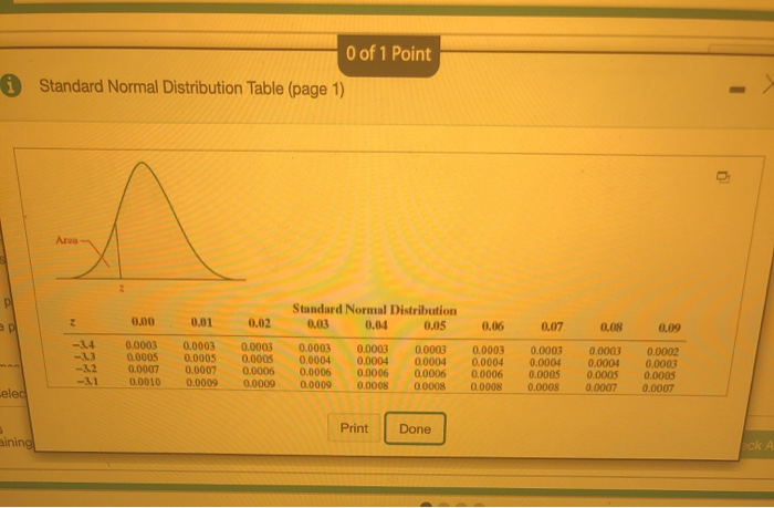 Solved Homework: 10.3 Interactive Assignment 0% (0 points | Chegg.com