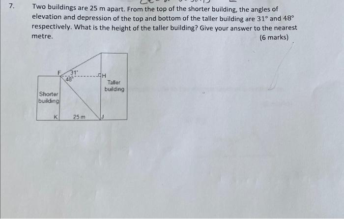 Solved Two buildings are 25 m apart. From the top of the | Chegg.com