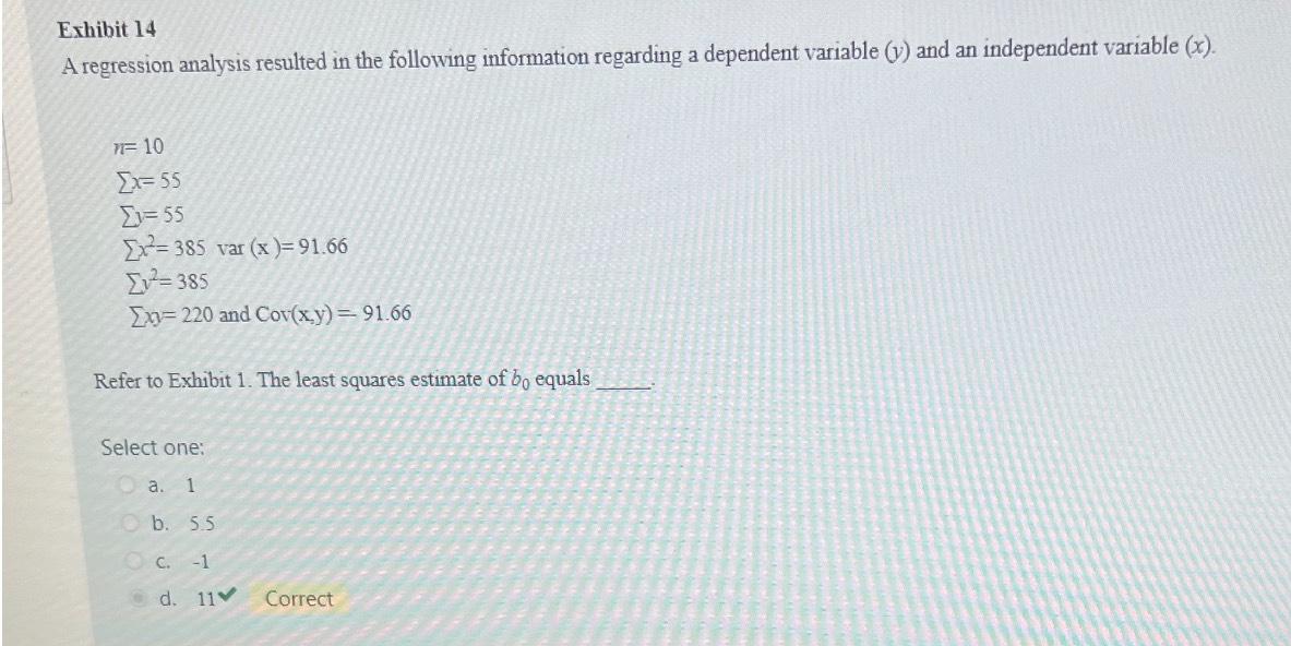 Solved Exhibit 14A regression analysis resulted in the | Chegg.com