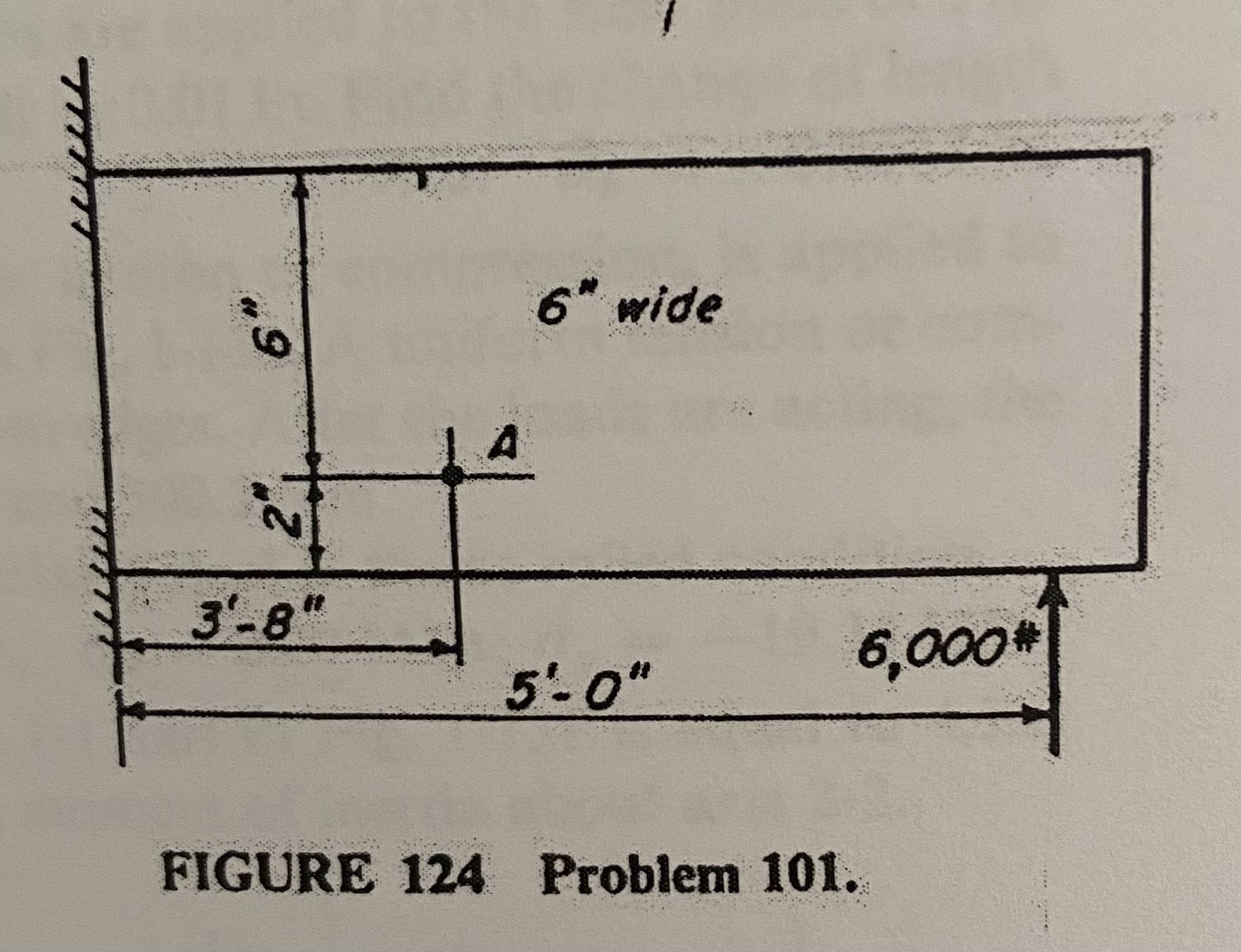 Solved Draw a view of the element at A in Fig 1-124 ﻿with | Chegg.com