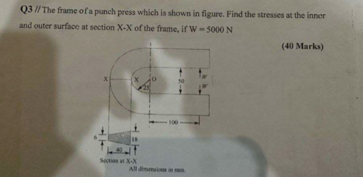 Solved Q3 // ﻿The frame of a punch press which is shown in | Chegg.com