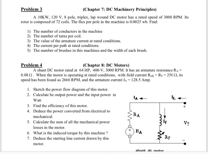 Solved Problem 3 (Chapter 7: DC Machinery Principles) A | Chegg.com