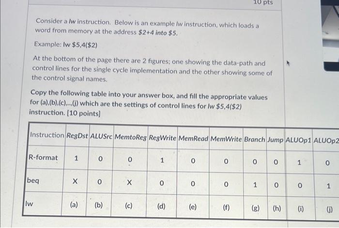 Consider a I w instruction. Below is an example I w | Chegg.com