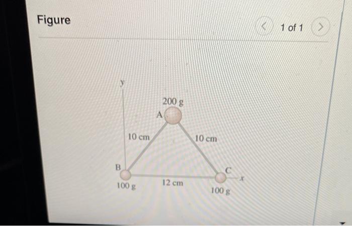 Solved Figure 1 of 1Find the moment of inertia about an axis | Chegg.com