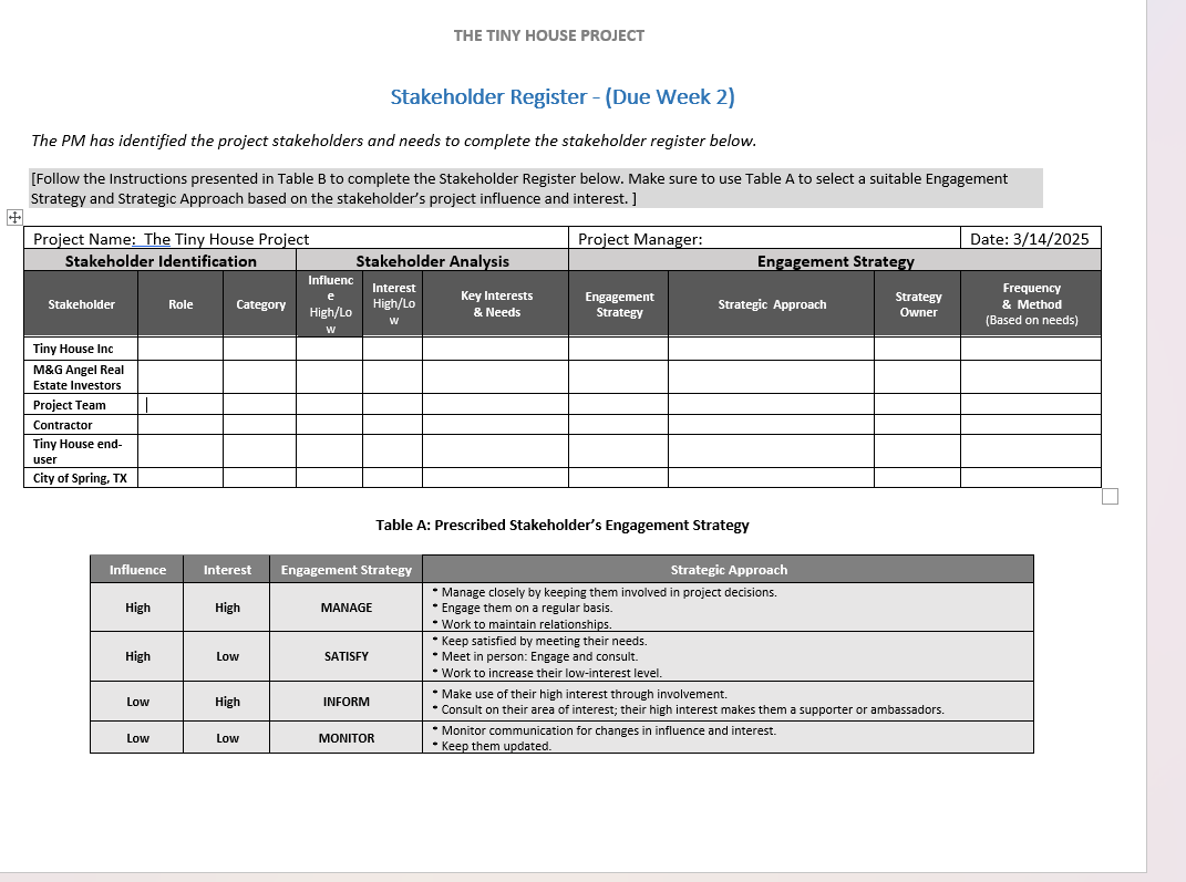 Solved Please help me fill out the tables in proper | Chegg.com