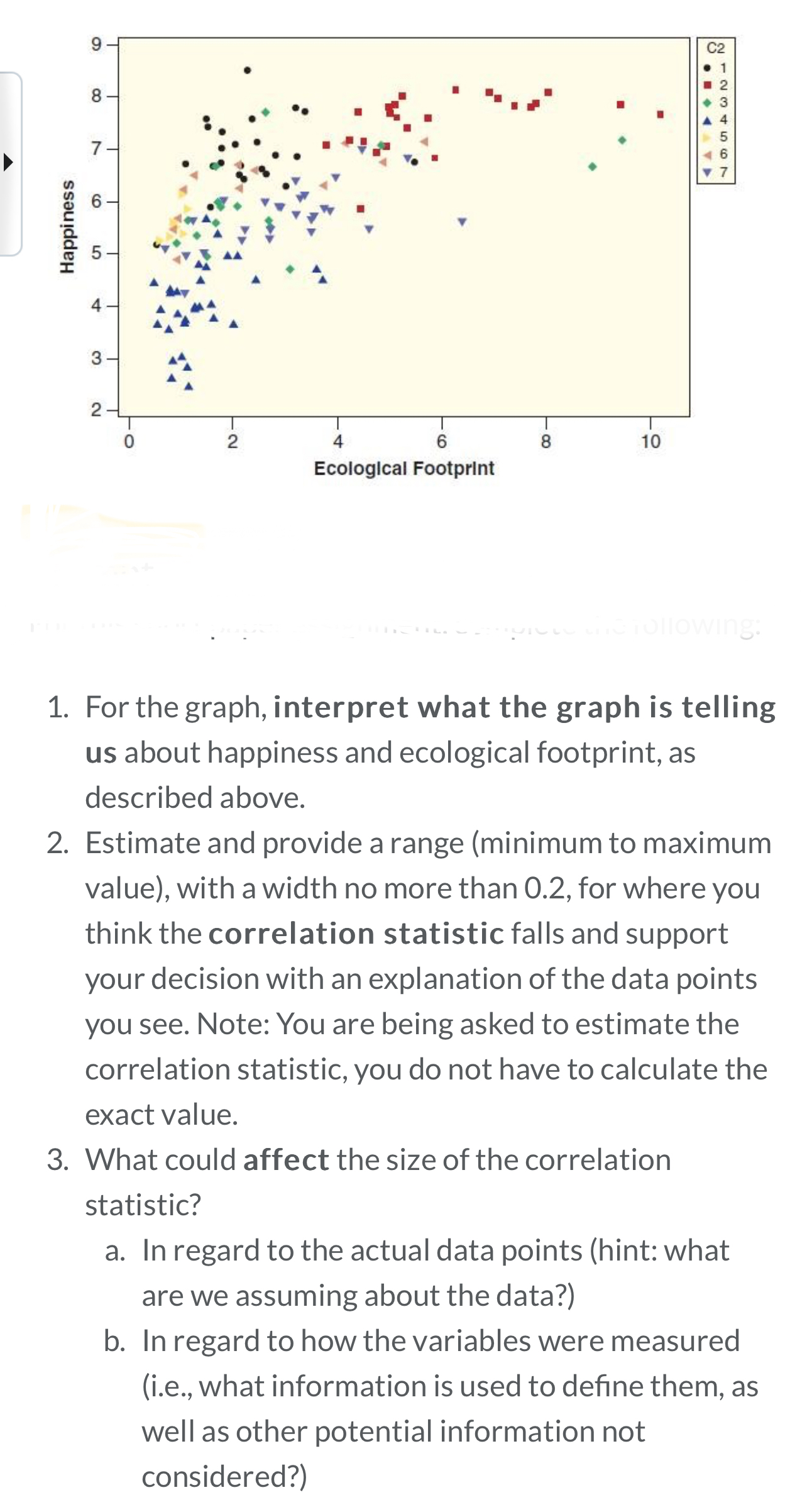 Solved For the graph, interpret what the graph is telling us | Chegg.com