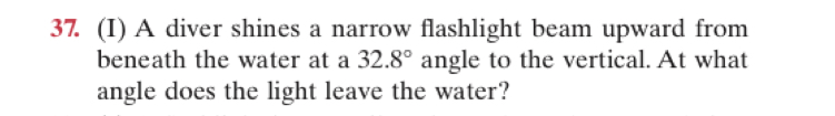 Solved (I) ﻿A diver shines a narrow flashlight beam upward | Chegg.com
