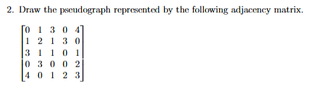 Solved Draw the pseudograph represented by ﻿the following | Chegg.com