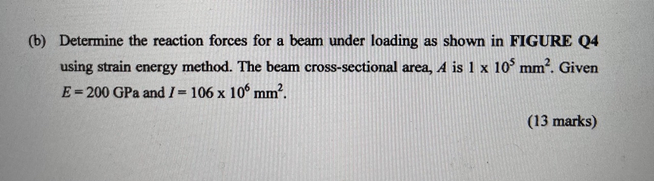 Solved (b) ﻿Determine the reaction forces for a beam under | Chegg.com