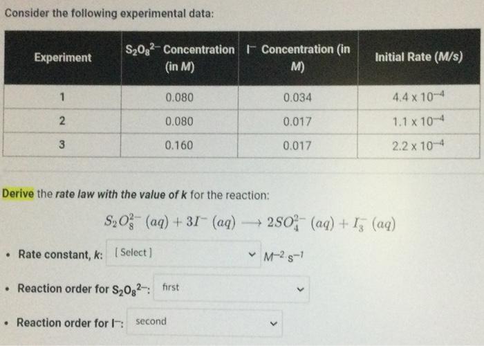Solved Consider the following experimental data: Derive the | Chegg.com