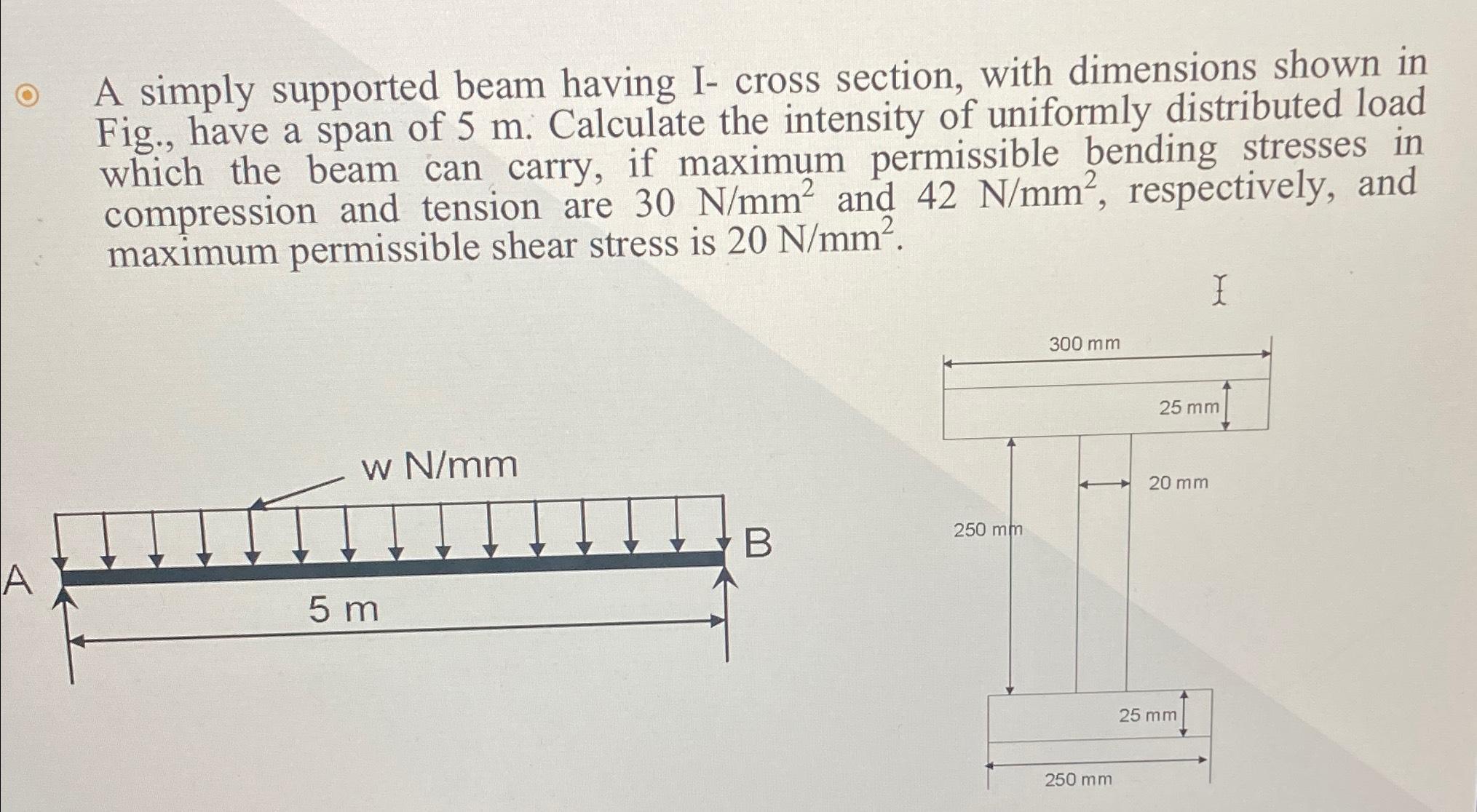 Solved A simply supported beam having I- ﻿cross section, | Chegg.com