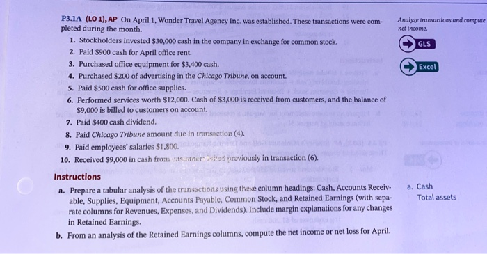 Solved Analyse transactions and compute net income + + Cash | Chegg.com