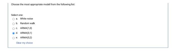 Solved You are given the following sample ACF and PACF for a | Chegg.com