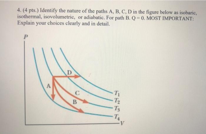 Solved 4. (4 pts.) Identify the nature of the paths A, B, C, | Chegg.com