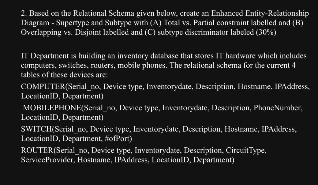 Solved Based on the Relational Schema given below, create an | Chegg.com