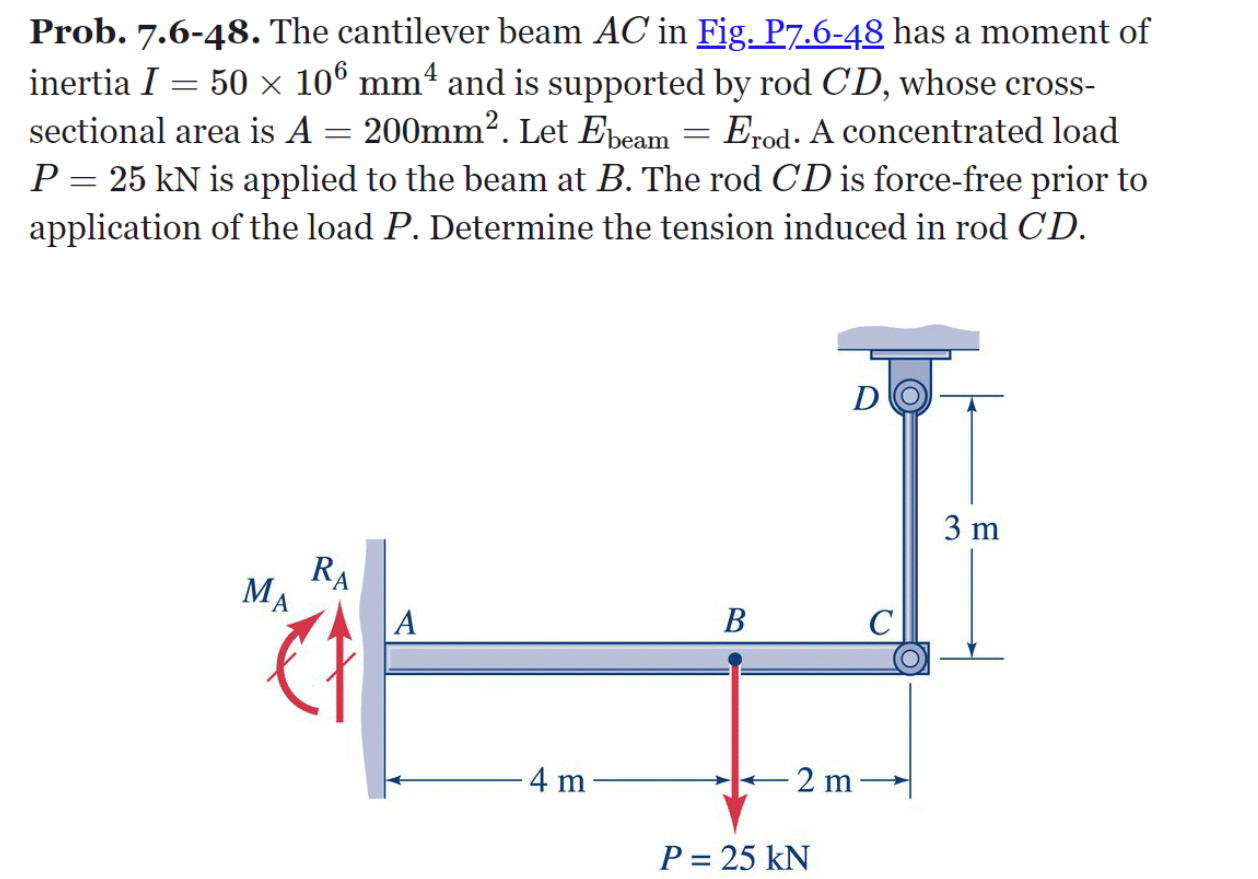Solved Prob. 7.6-48. ﻿The cantilever beam AC ﻿in ). ﻿P7.6-4ㅡ | Chegg.com