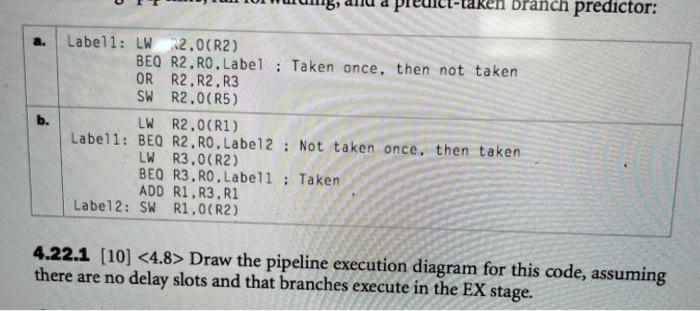 Solved The importance of having a good branch predictor | Chegg.com