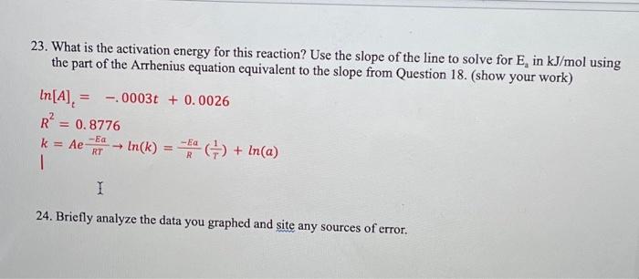 Solved 23. What is the activation energy for this reaction? | Chegg.com