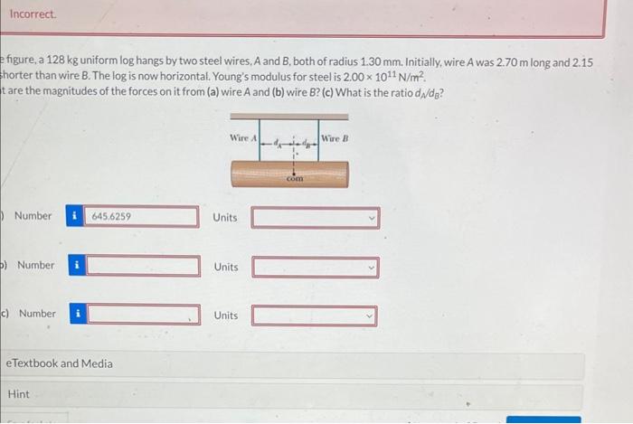 Solved figure, a 128 kg uniform log hangs by two steel | Chegg.com