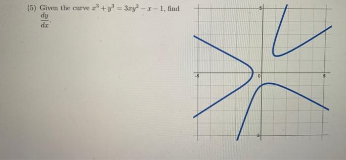 Solved (5) Given the curve x3+y3=3xy2−x−1, find dxdy. | Chegg.com