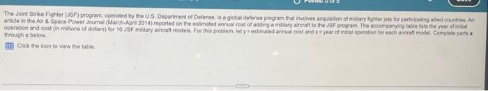 The Joint Strike Fighter (JSF) program, operated by | Chegg.com