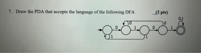 Solved 7. Draw the PDA that accepts the language of the | Chegg.com
