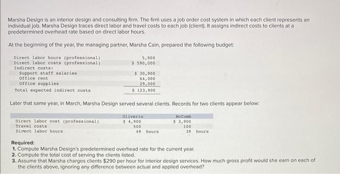 Solved Marsha Design is an interior design and consulting | Chegg.com