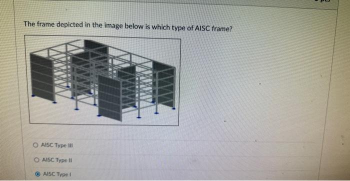 Solved The frame depicted in the image below is which type | Chegg.com