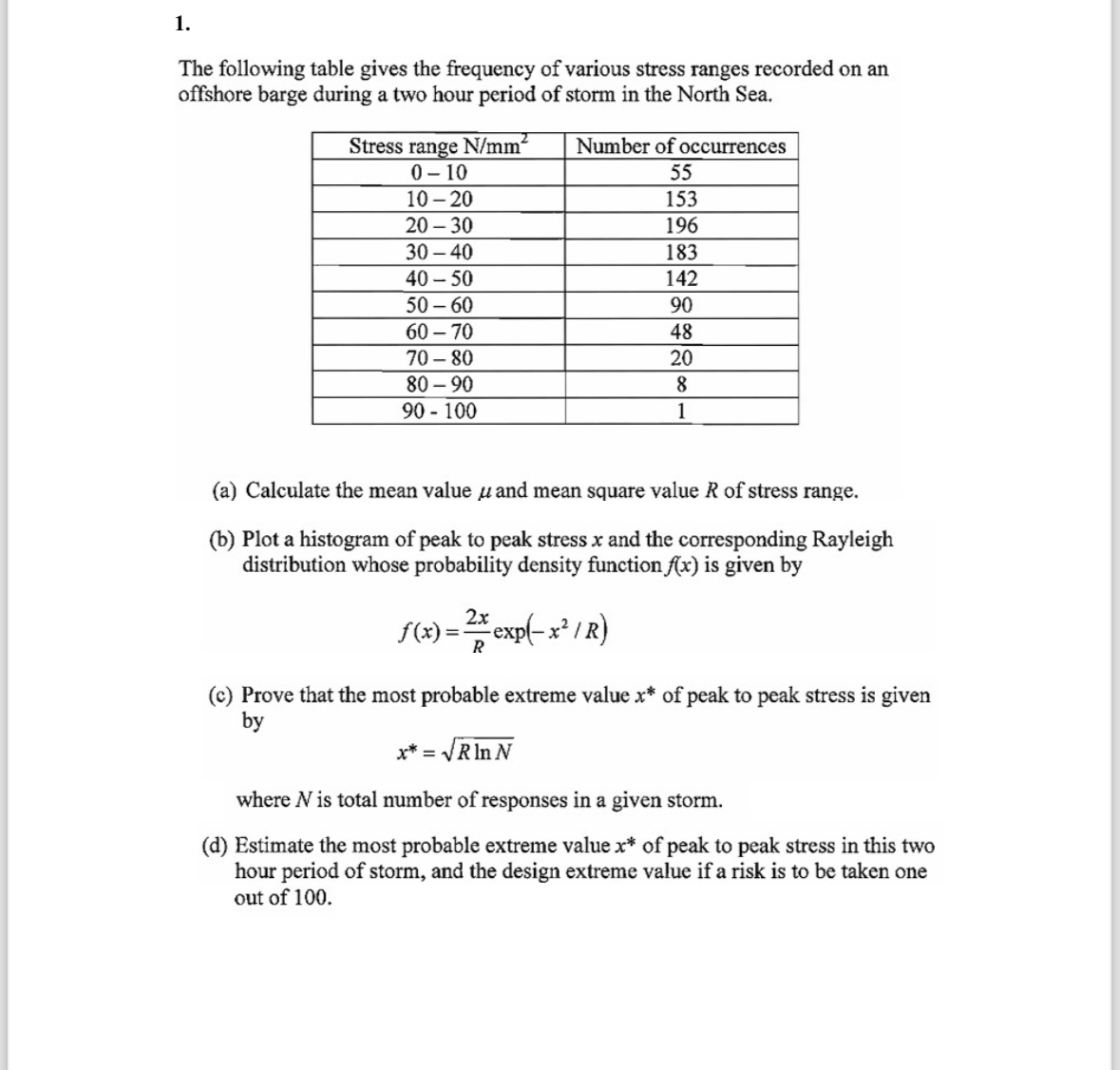 Solved The following table gives the frequency of various | Chegg.com