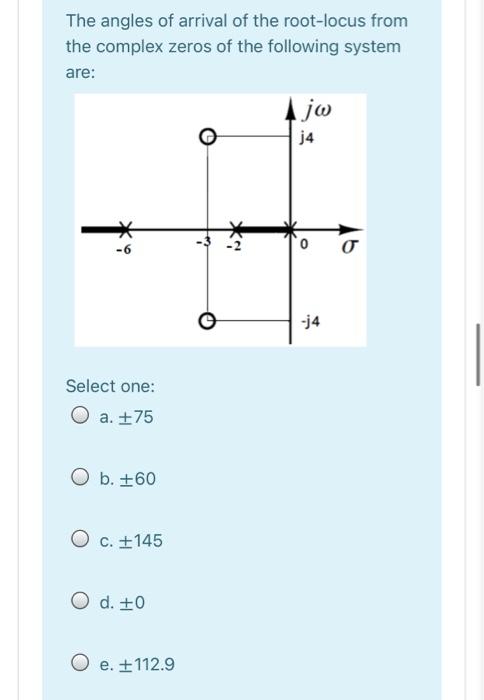 Solved The angles of arrival of the root-locus from the | Chegg.com