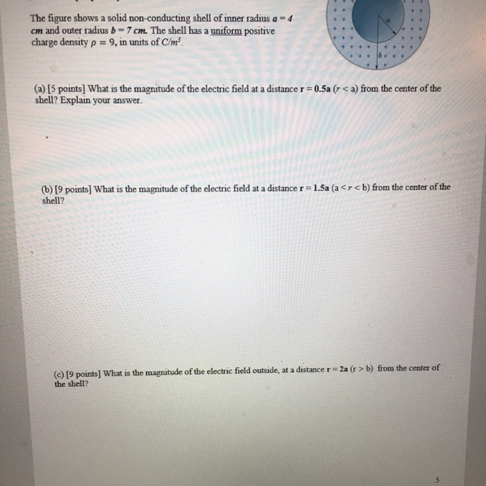 Solved The figure shows a solid non-conducting shell of | Chegg.com