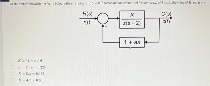 Solved The first two rows of Routh's tabulation of a | Chegg.com