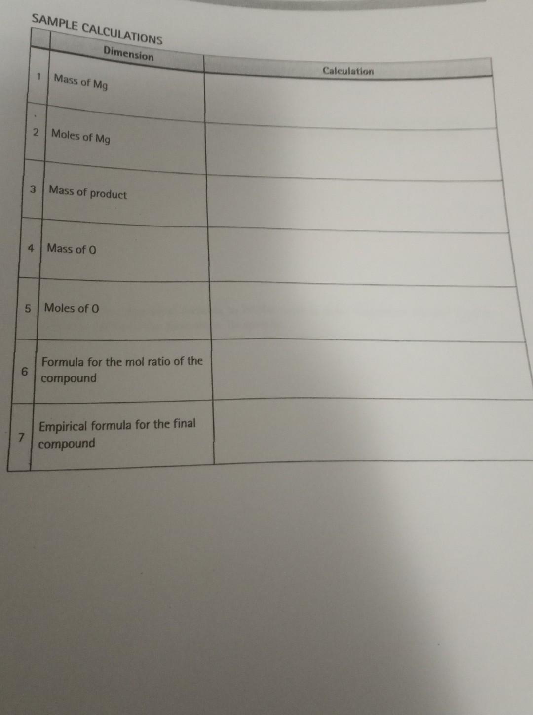 Solved Report Sheet SAMPLE CALCULATIONS 1. List two steps | Chegg.com