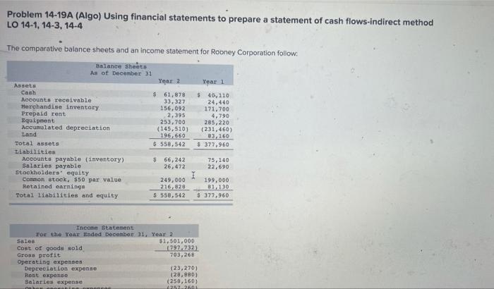 Solved Problem 14-19A (Algo) Using financial statements to | Chegg.com