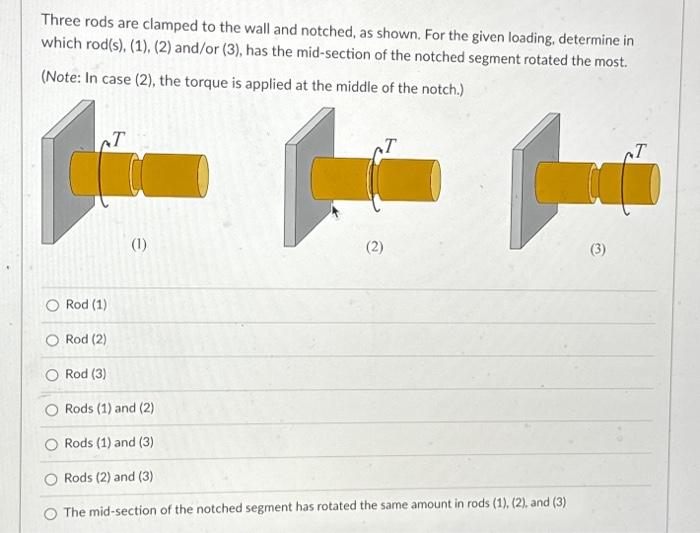 Solved Three rods are clamped to the wall and notched, as | Chegg.com