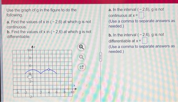 Solved Use the graph of g in the figure to do the following | Chegg.com