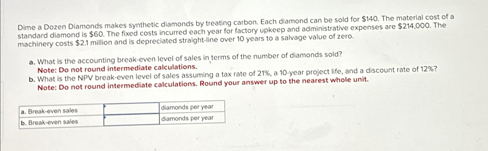 Solved Dime a Dozen Diamonds makes synthetic diamonds by | Chegg.com